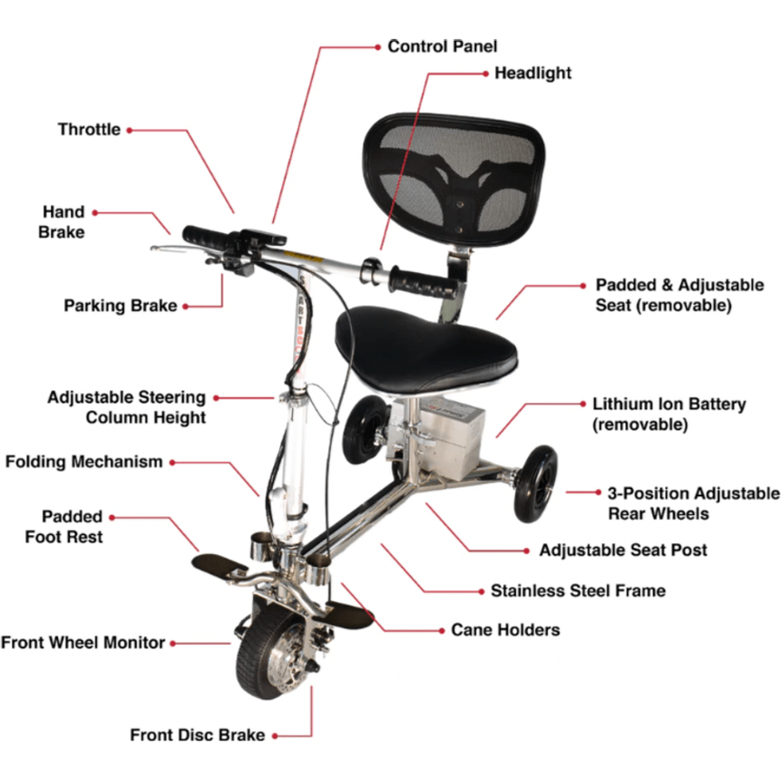 SmartScoot Foldable Travel Mobility Scooter - Only 39.5 lbs ...