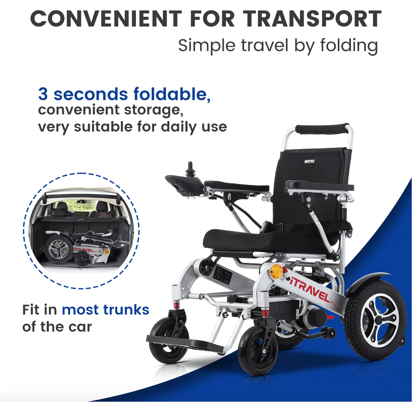Metro iTravel Plus Portable Electric Wheelchair — RestoreMobility
