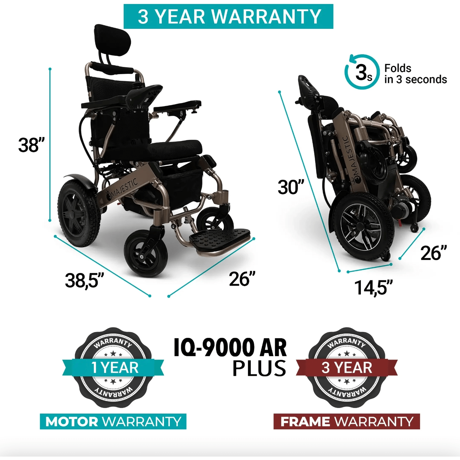 ComfyGo Majestic IQ-9000 Power Chair - Optional Auto Recline ...