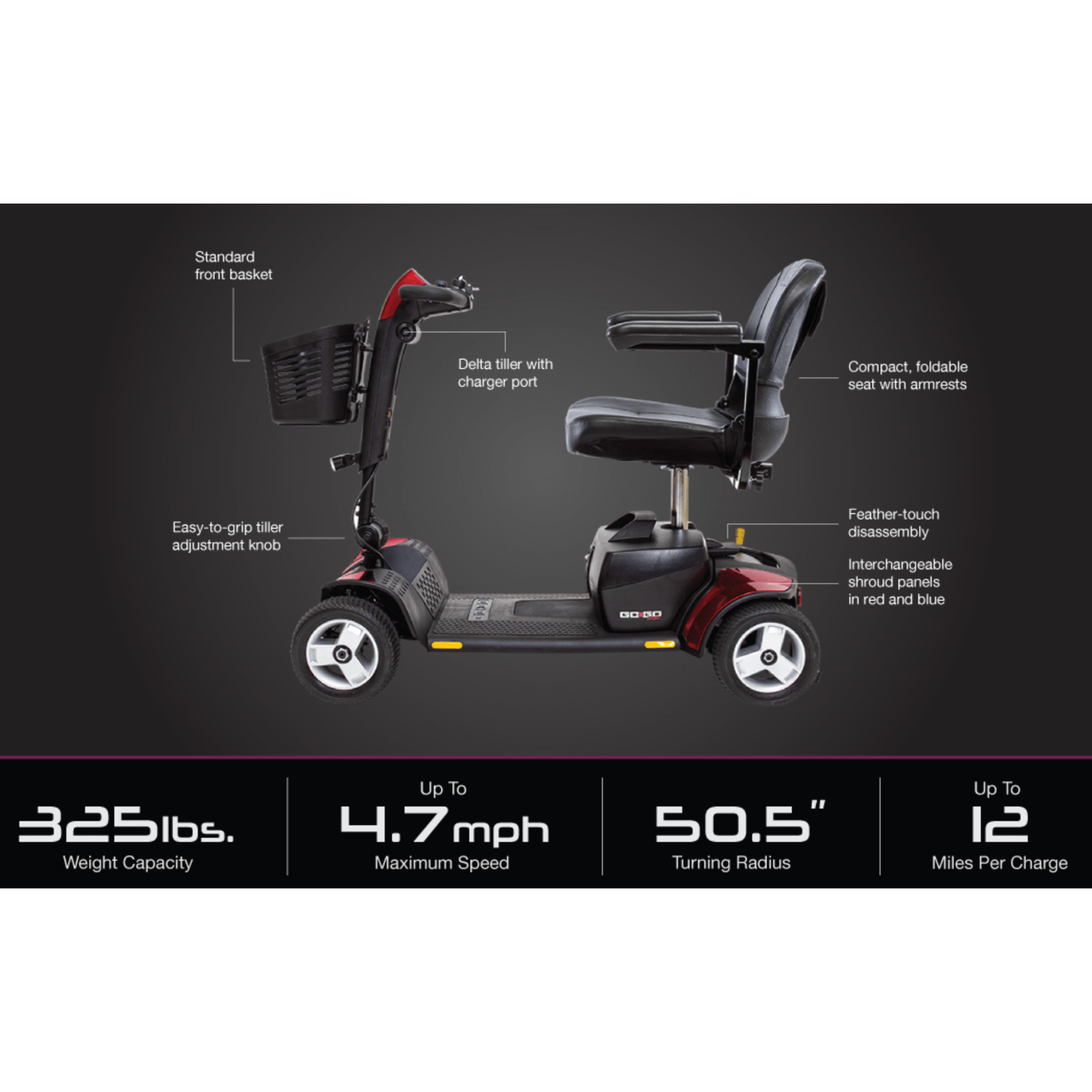 Pride Go Go Sport 4-Wheel Mobility Scooter — RestoreMobility
