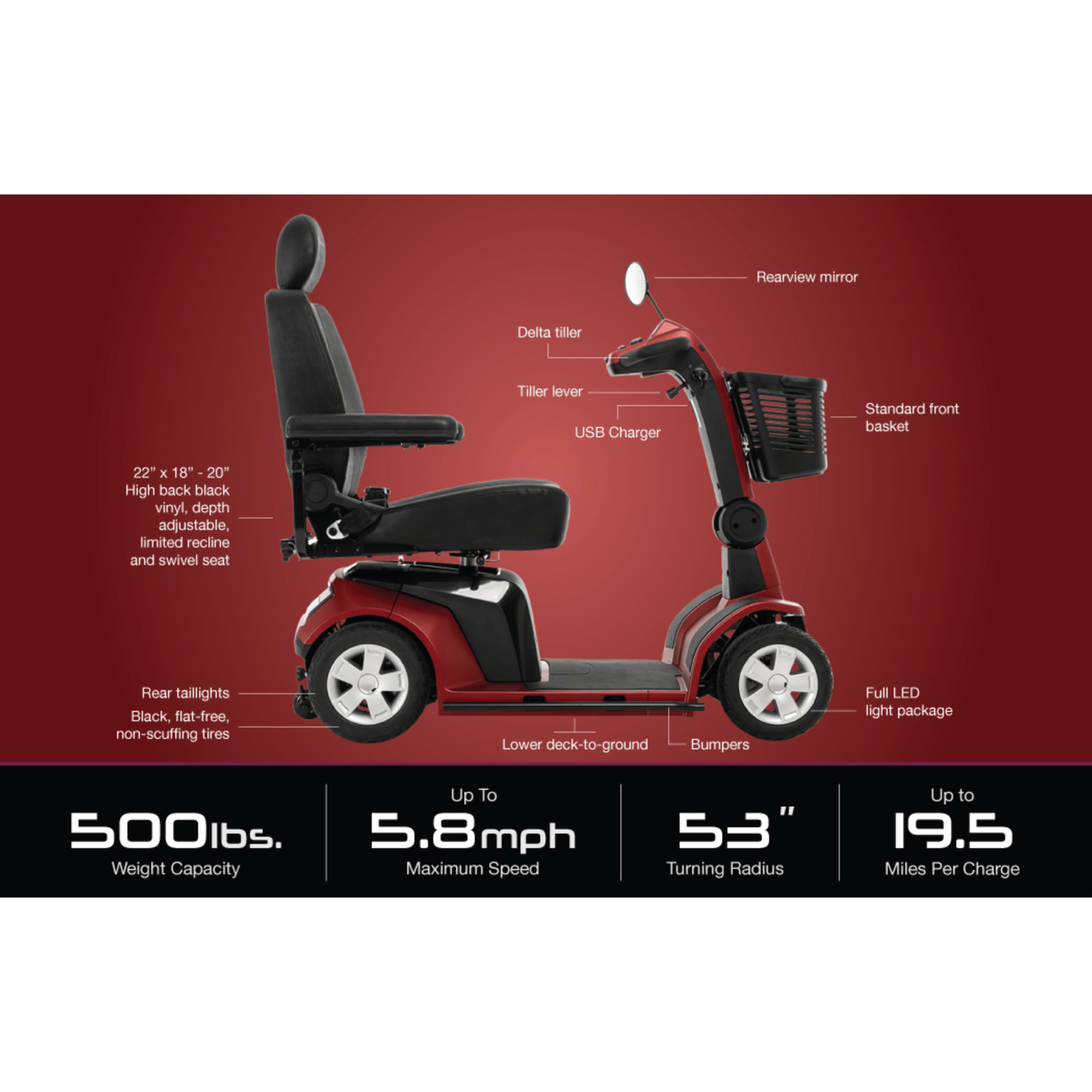 Pride Maxima 4-Wheel Mobility Scooter — RestoreMobility