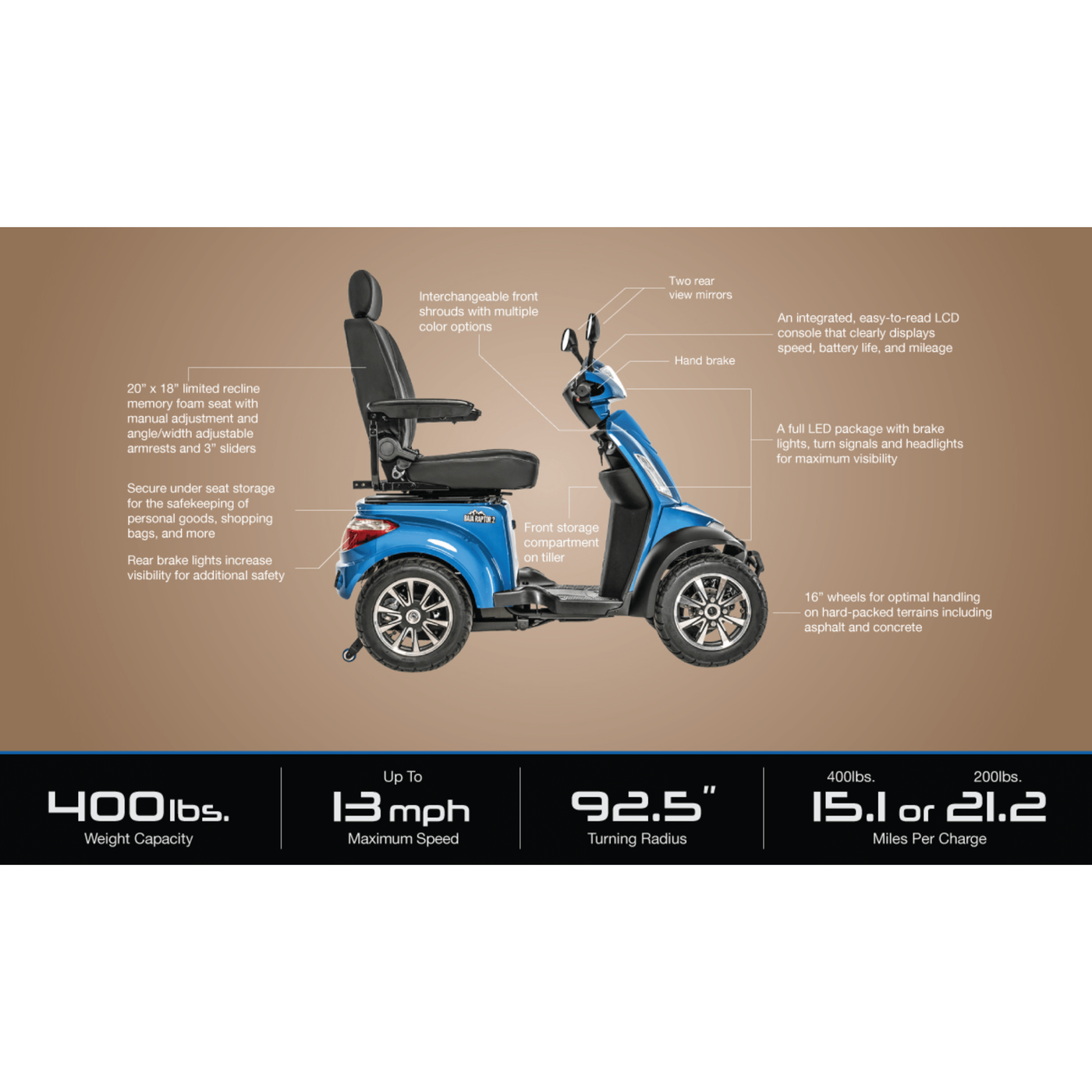 Pride Baja Raptor 2 4-Wheel Scooter - Free Shipping — RestoreMobility