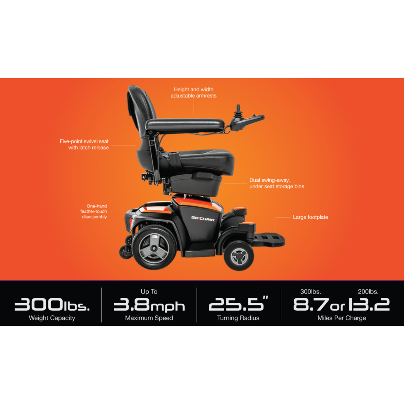 Pride Go-Chair Portable Power Chair - Free Shipping — RestoreMobility