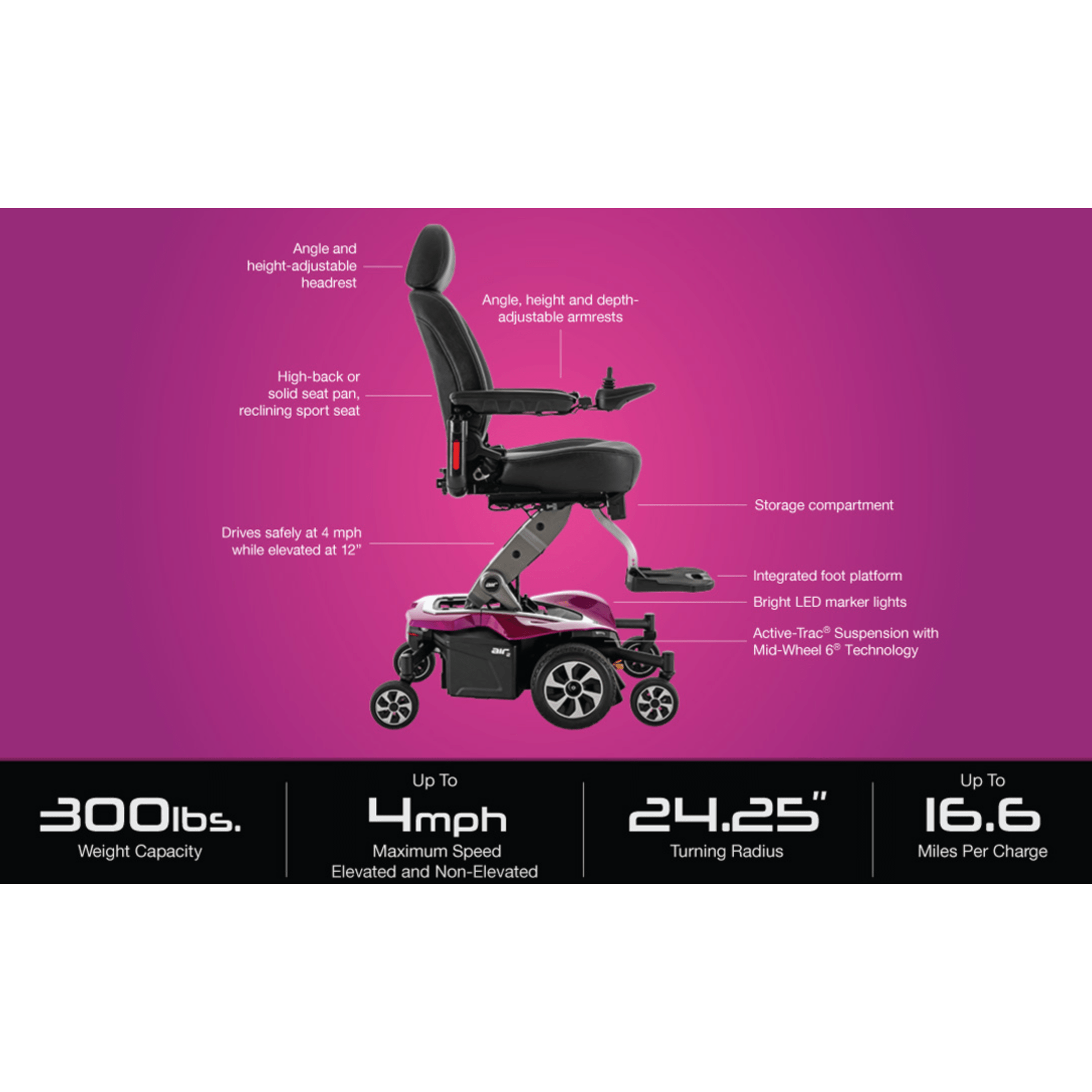Pride Jazzy Air 2 Elevating Power Wheelchair — RestoreMobility